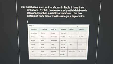Flat Databases Such As That Shown In Table 1 StudyX