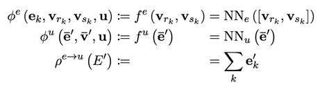 Relational Inductive Biases Deep Learning And Graph Networks Howard的博客