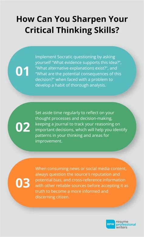 Analytical Skills Organizational Lms Management Cost Effective Lms
