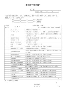 登所登園 許可証明書千葉市版H24 4 改訂