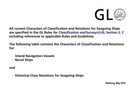 Current Characters Of Classification And Notations For Gl Group