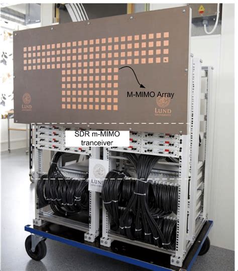 10 M Mimo Antenna Array Testbed 37 © 2014 Ieee Reprinted With