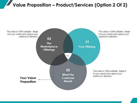 Value Proposition Product Services Marketing Ppt PowerPoint Presentation Gallery Templates