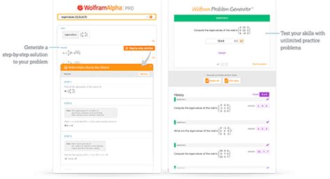 Eigenvalue Calculator Step By Step Solutions Wolfram Alpha