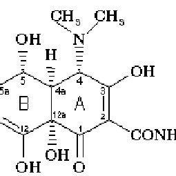 Structure Of Doxycycline Hyclate Download Scientific Diagram