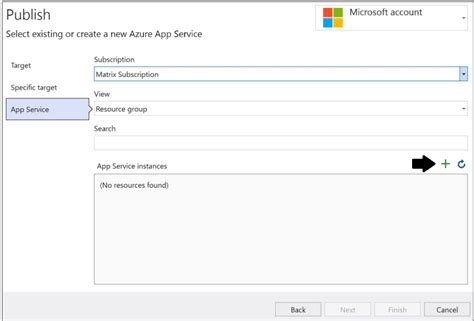 What Are The Best Practices For Deploying An ASP NET Application To Azure