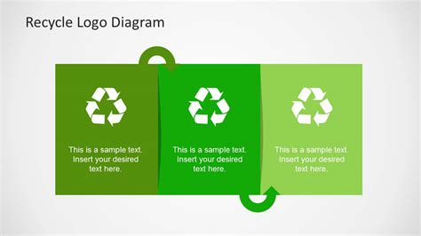 Simple Recycle Diagram Template For PowerPoint SlideModel