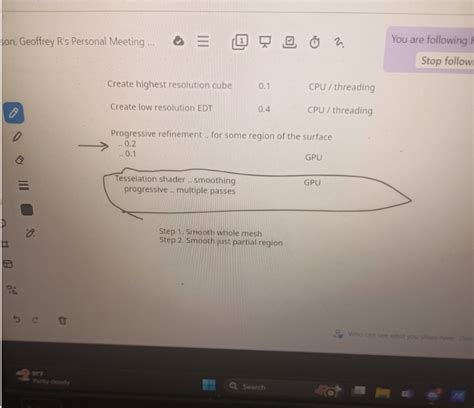 Week 5 And Week 6 Gsoc Blog Hello Friends By Permindersingh Jul 2024 Medium