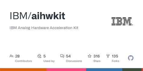 github ibm aihwkit ibm analog hardware acceleration kit