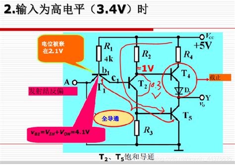 （七）【数电】（门电路）ttl集成门电路 Csdn博客