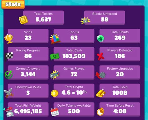 My Blooket General Discussion Custom Cursor Community