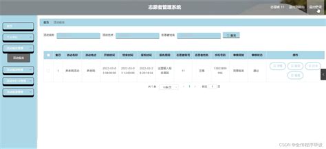 【附源码】java计算机毕业设计志愿者管理系统（springbootmysql开题论文）志愿者活动管理系统 Java英文文献 Csdn博客