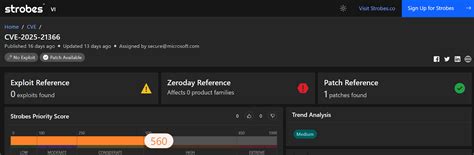 Top Cves January 2025 Strobes Security