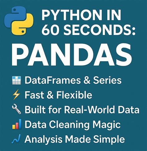 Python In 60 Seconds Pandas By Configr Technologies Aug 2025 Python In Plain English
