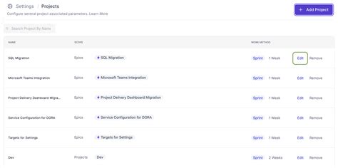 Custom Projects Hatica