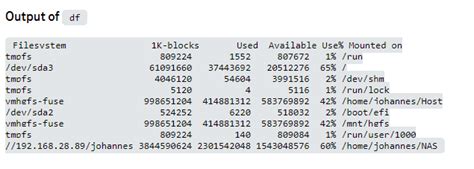 Python Convert Markdown To Html With Codeblocks Like In Stackoverflow Stack Overflow