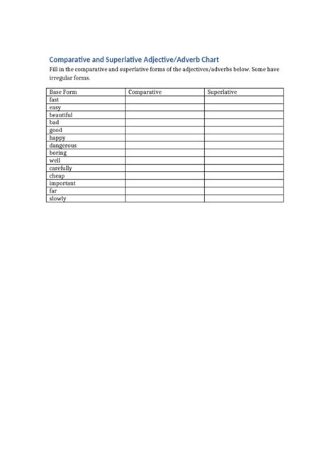 Comparative Superlative Chart Pdf