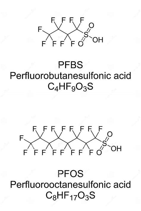 Pfbs And Pfos A Surfactant Chemical Formula And Skeletal Structure Stock Vector Illustration
