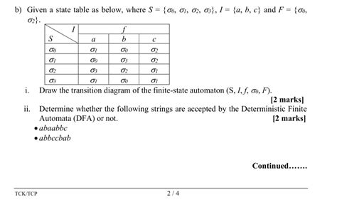 Solved I Draw The Transition Diagram Of The Finite State