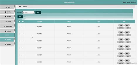 Javaphpnodejspython云南省地图定位系统【2024年毕设】 Csdn博客