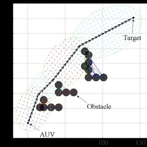 Figure17 Path Planning Based On Improved A Star Algorithm Download
