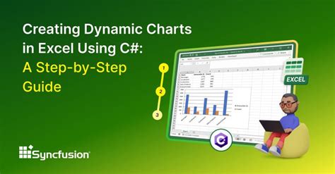 Syncfusion On Linkedin Dataviz Charts Excel Csharp