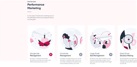 ChatGPT Plugins For Digital Marketing Zeo