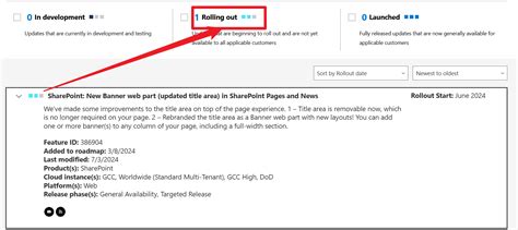 New Sharepoint Header Functionality Was There Now Has Gone
