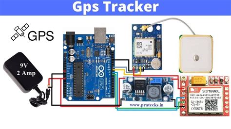 Build Your Own Gps Tracking System Using Arduino Women Safety Device YouTube