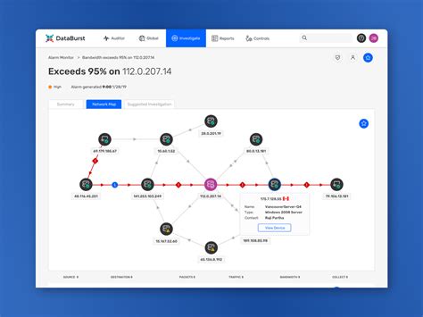 UI And Data Visualization By Dylan Reece On Dribbble