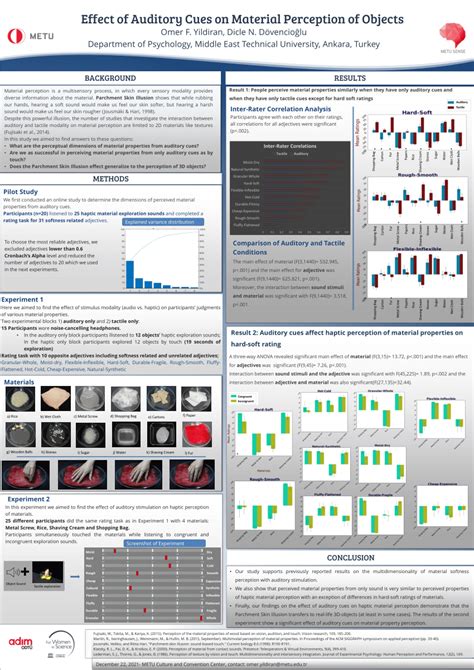 Pdf Effect Of Auditory Cues On Material Perception Of Objects