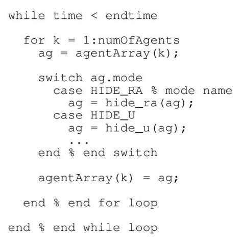 The Basic Code Structure Of The Simulator In Matlab Download
