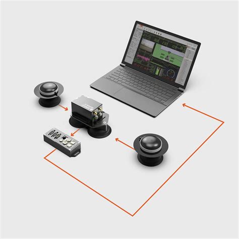 Introducing Navion® I2 Inertial Measurement Unit Dewesoft