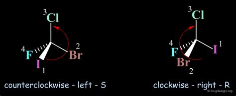 Stereochemistry Drug Design Org