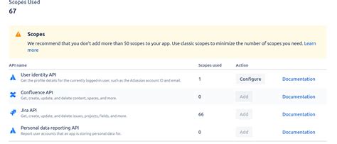 Unable To Update An Oauth 2 App Scopes Jira Cloud The Atlassian Developer Community