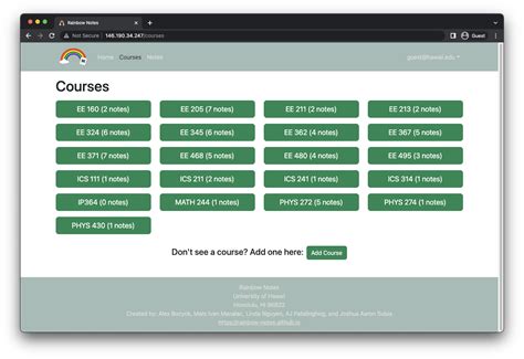 Rainbow Notes Aj Patalinghog Professional Portfolio
