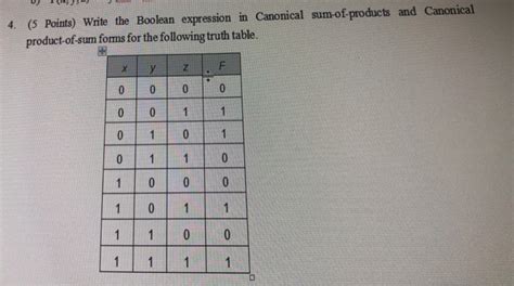 Solved 4 5 Points Wnite The Boolean Expression In