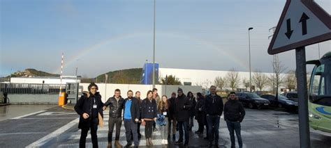 Iea Ebc Annex 83 Positive Energy Districts On Linkedin Annex83