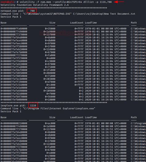 Memory Forensics Using Volatility Framework