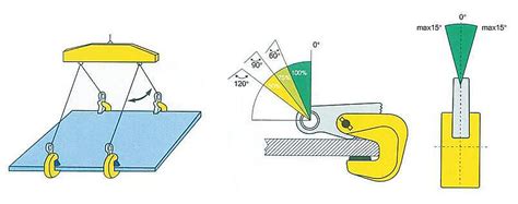 2 Ton Horizontal Plate Lifting Clamp