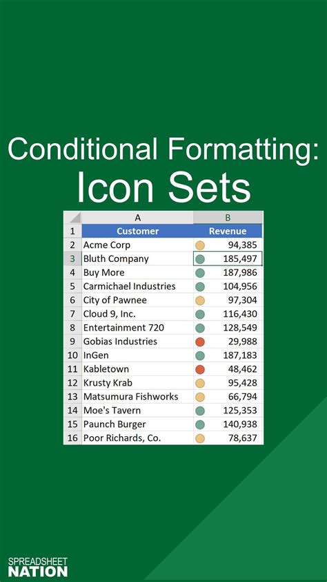Spreadsheetnation On Instagram Spice Things Up A Bit With Conditional Formatting Excel