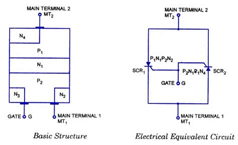 Triac Gate Circuit
