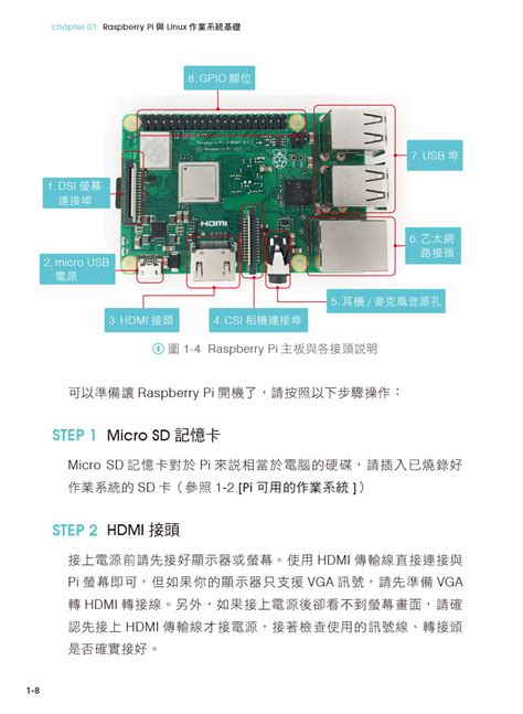 實戰ai資料導向式學習｜raspberry pi x 深度學習 x 視覺辨識 電子書