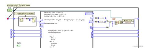 labview实现呼吸灯颜色渐变效果 labview灯 CSDN博客