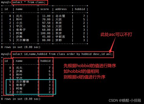Mysql高级sql语句（开端）mysql 70