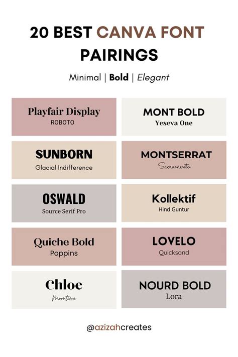 20 Best Canva Font Pairings Minimalistic Bold Elegant Font Style Template By Azizahcreates