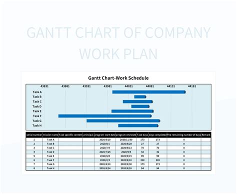 Gantt Chart Of Company Work Plan Excel Template And Google Sheets File For Free Download