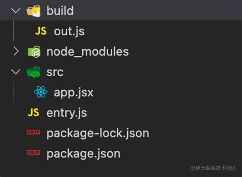 Esbuild的基础使用esbuild的基本使用，讲述esbuild为什么那么快，为什么需要esbuild，esbuil 掘金