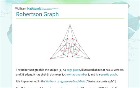 Robertson Graph From Wolfram Mathworld