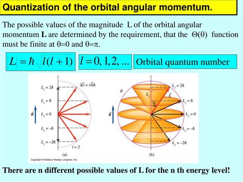 Ppt Lecture V Hydrogen Atom Dr Hab Ewa Popko Powerpoint Presentation Id5901210